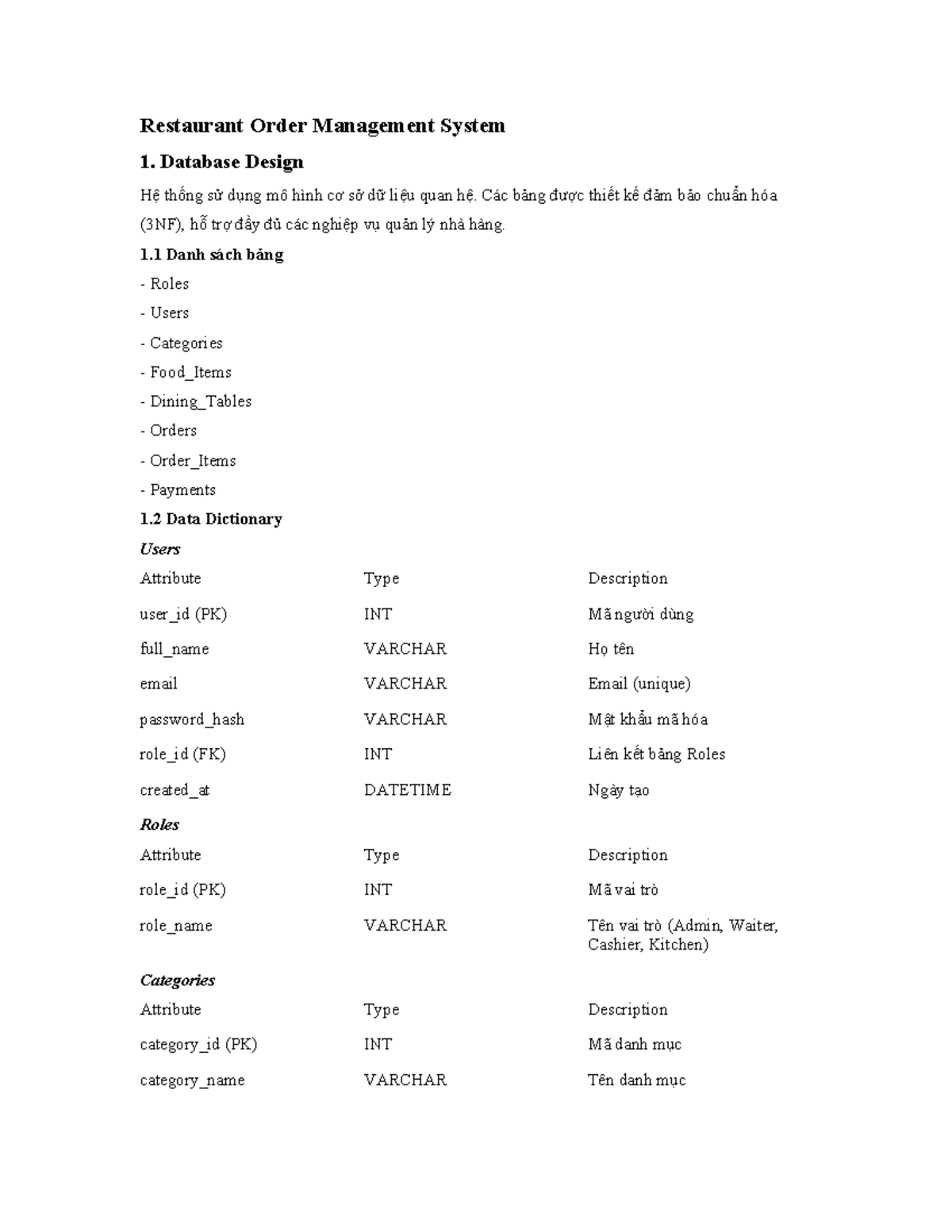 Database Design for Restaurant Order Management System - DÁKNCKLC - Studocu
