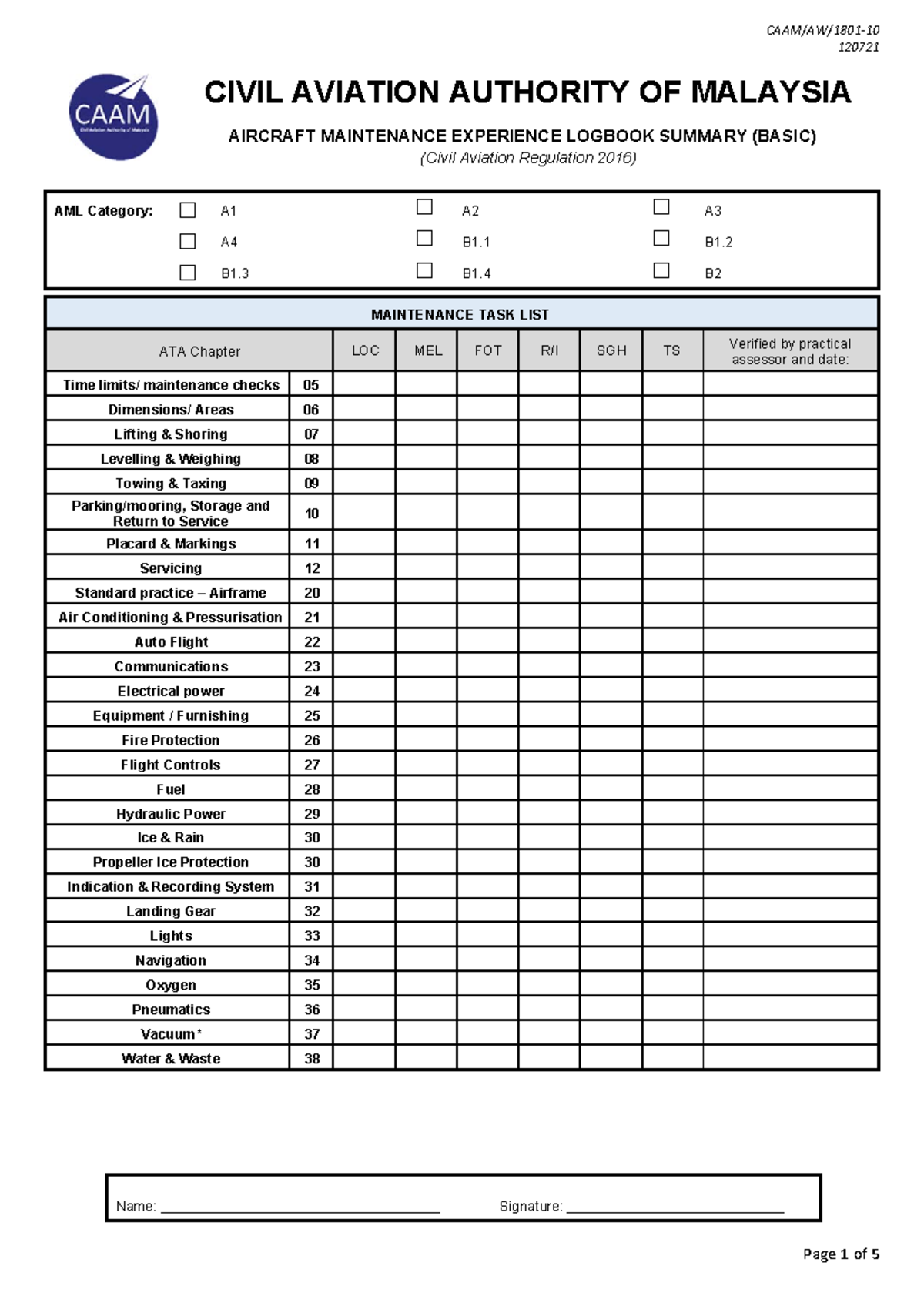 CAAM 180110 - Aircraft Maintenance Experience Logbook Summary - Studocu