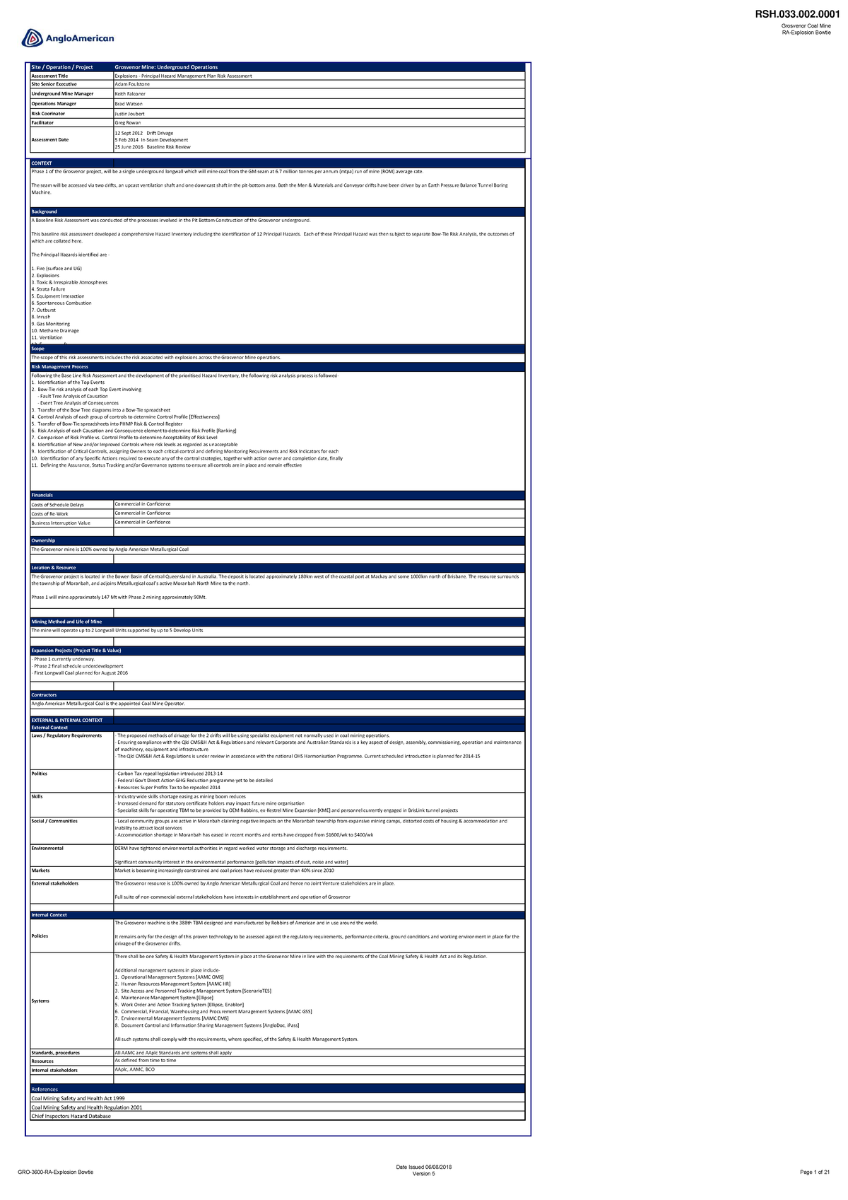 Grosvenor Mine: Explosions Principal Hazard Management Plan (RSJ.033 ...
