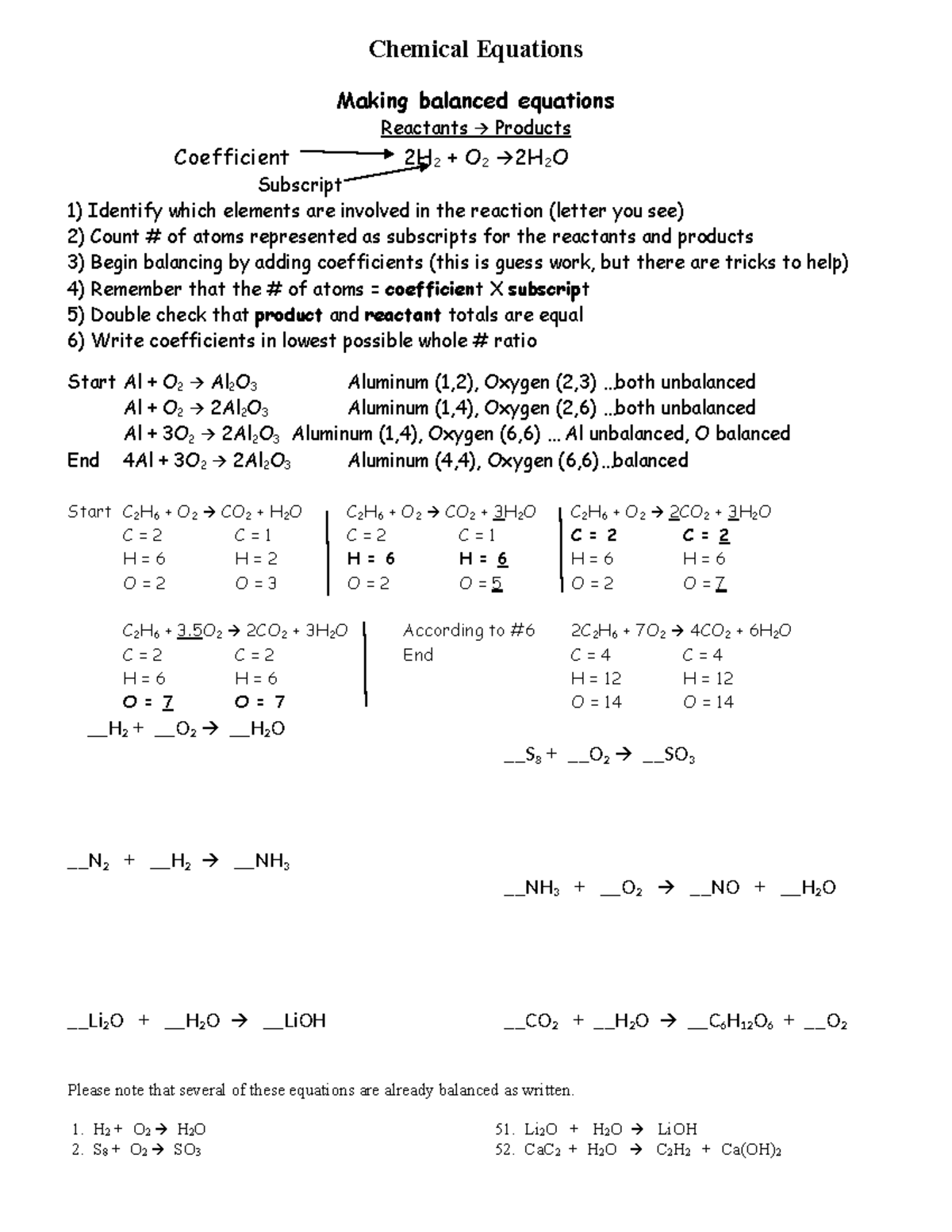 Balancing Chemical Equations Notes - Chem 101 - Studocu