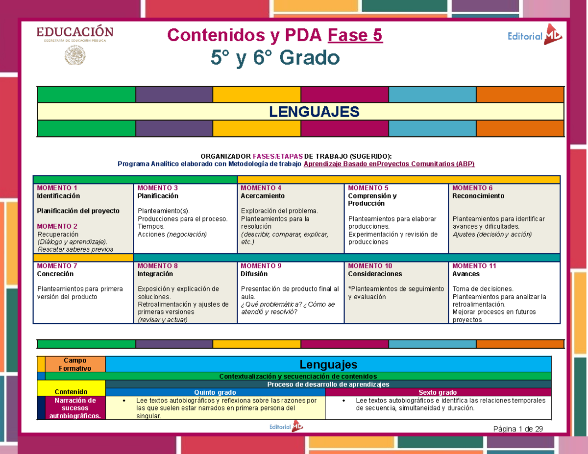 Contenidos y PDA para 5° y 6° Grado: Aprendizaje Basado en Proyectos ...
