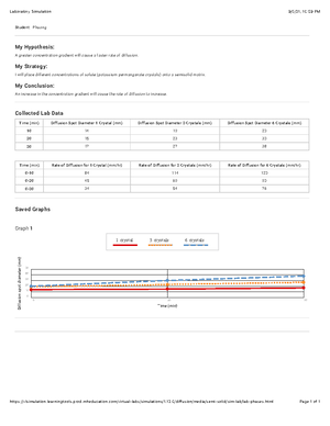 Osmosis - Tonicity in red blood cells - Lab Table 9/6/21, 11:23 PM ...