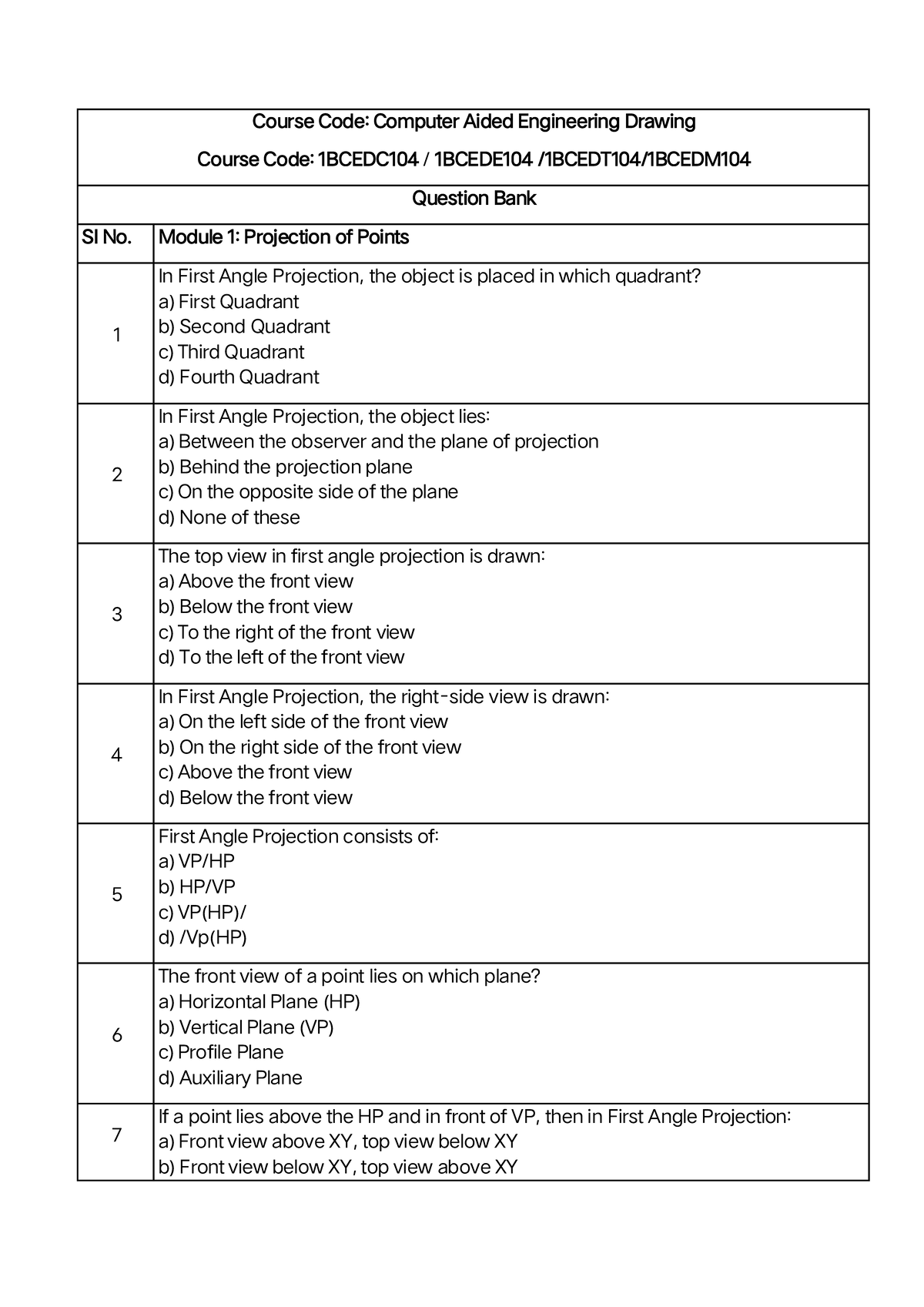 CAED Question Bank: Computer Aided Engineering Drawing 1BCEDC104 - Studocu