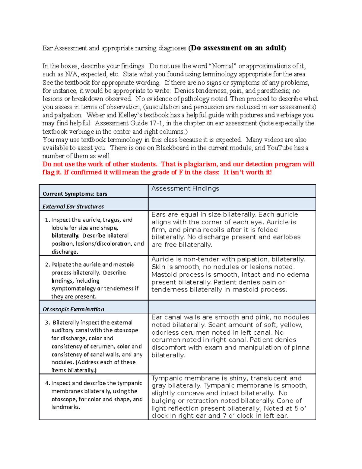 Completed Otoscope assignment with nursing diagnosis - Ear Assessment ...