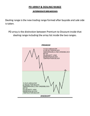 Market Maker Model - PDF - Market Maker Model