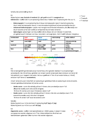 [Solved] reactie vergelijing NaOH in water - Scheikunde - Studeersnel