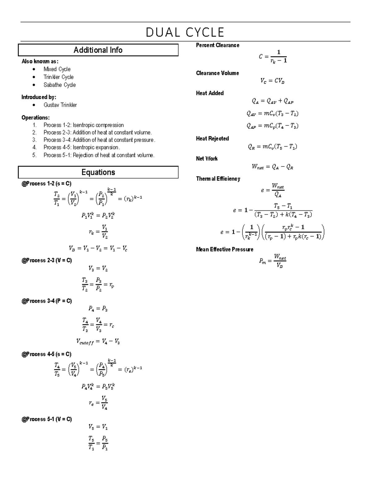 DUAL CYCLE ME Electives: Fundamental Concepts and Equations - Studocu