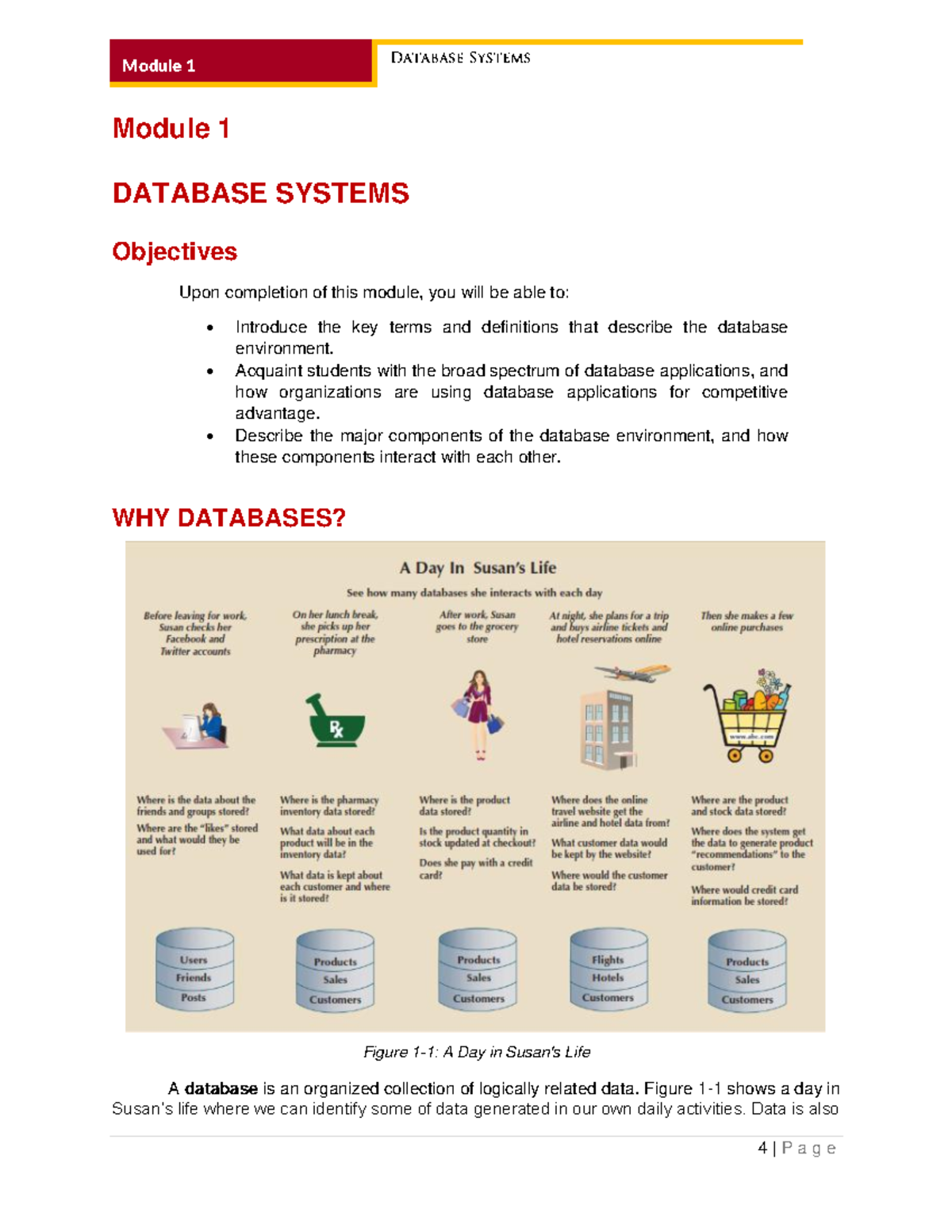 Module 1 - Database Systems - Module 1 Module 1 DATABASE SYSTEMS Objectives WHY DATABASES ...