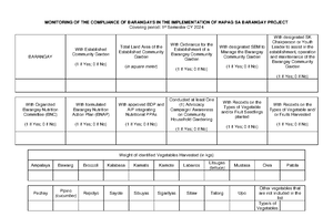 COT-MG-Lesson Plan: English Multigrade for Grades 3 & 4 - Week 8 - Studocu