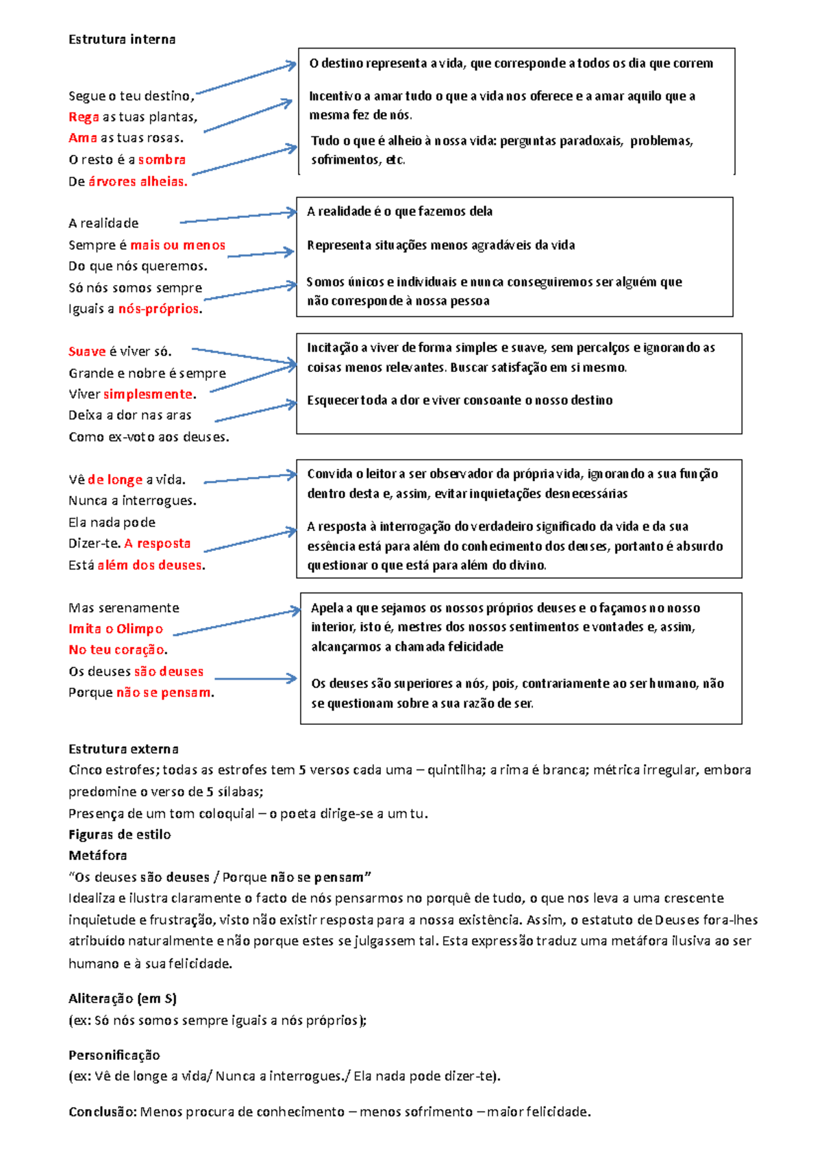 Análise do Poema "Segue o Teu Destino" de Ricardo Reis (Heterónimo de ...