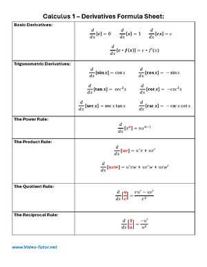Functions - Formula Sheet - Functions – Formula Sheet: Average Rate of ...