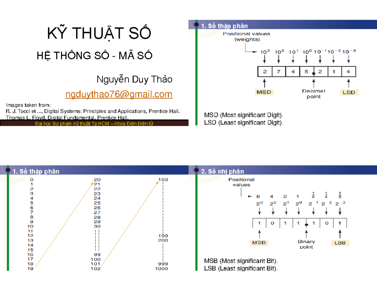 File1-đã gộp4 - sdadsa dsadasd - Đại học Sư phạm Kỹ thuật Tp – Khoa ...