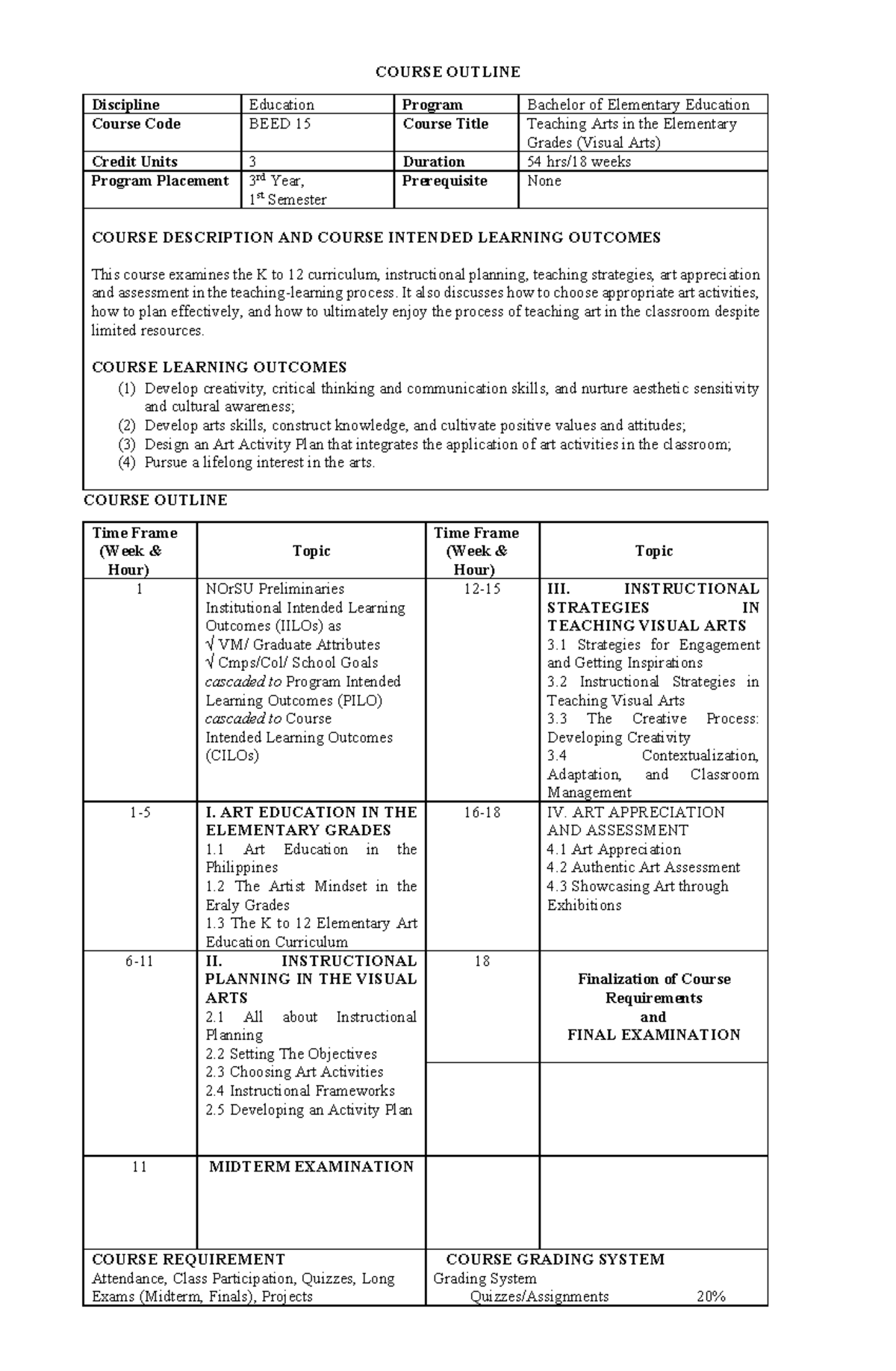 BEED 15 - Course Outline: Art Education in Elementary Grades - Studocu