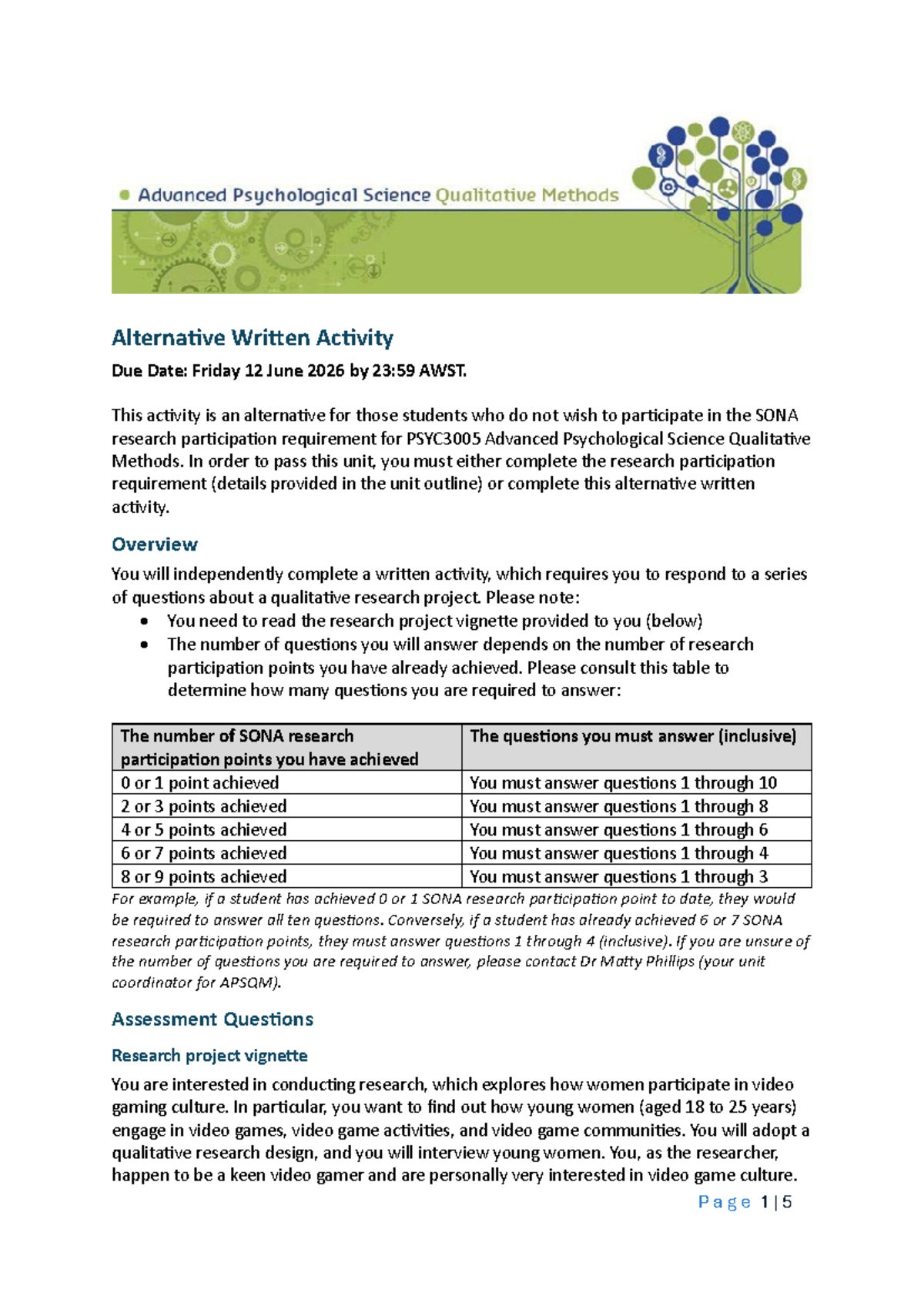 PSYC3005 Alternative Written Activity Guidelines and Requirements - Studocu