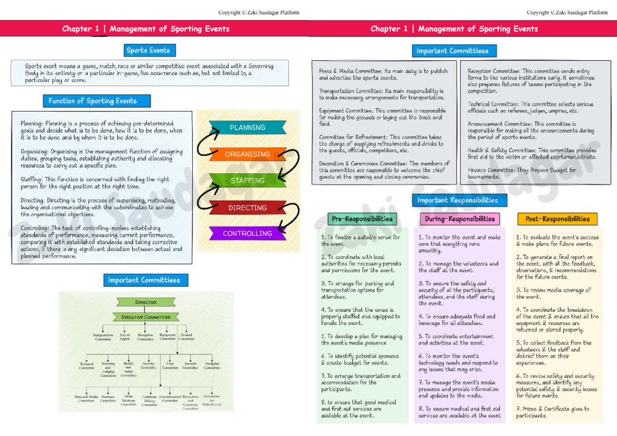 Pe - It's very nice and helpful - Copyright Zaki Saudagar Platform ...