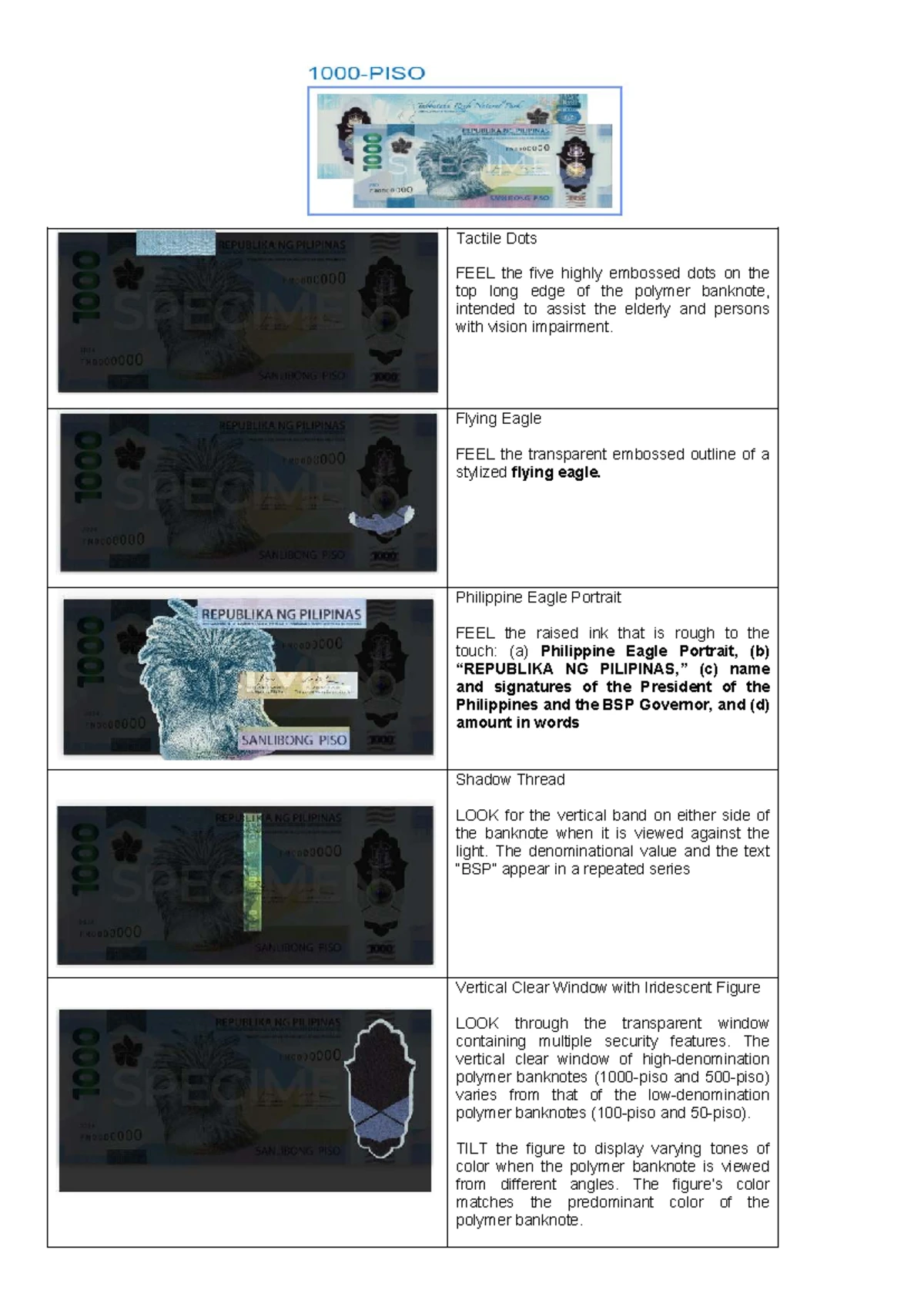 Revised Title: Module 4.2 CDI 5 - Understanding Police Blotter and ...