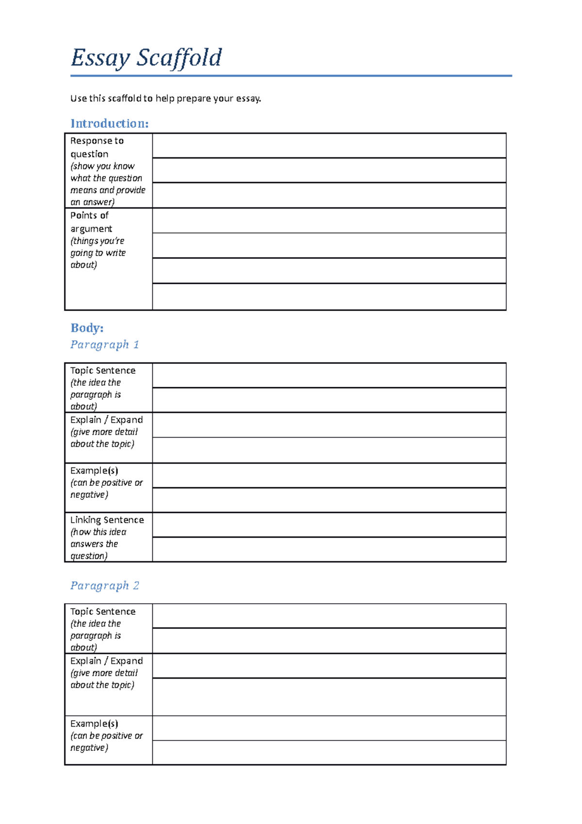 TEEL Essay Scaffold for Structured Argument Development - Studocu