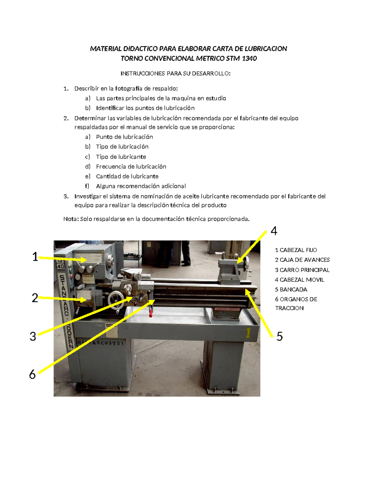 Modelo de Carta de Lubricación para Torno Convencional STM 1340 - Studocu