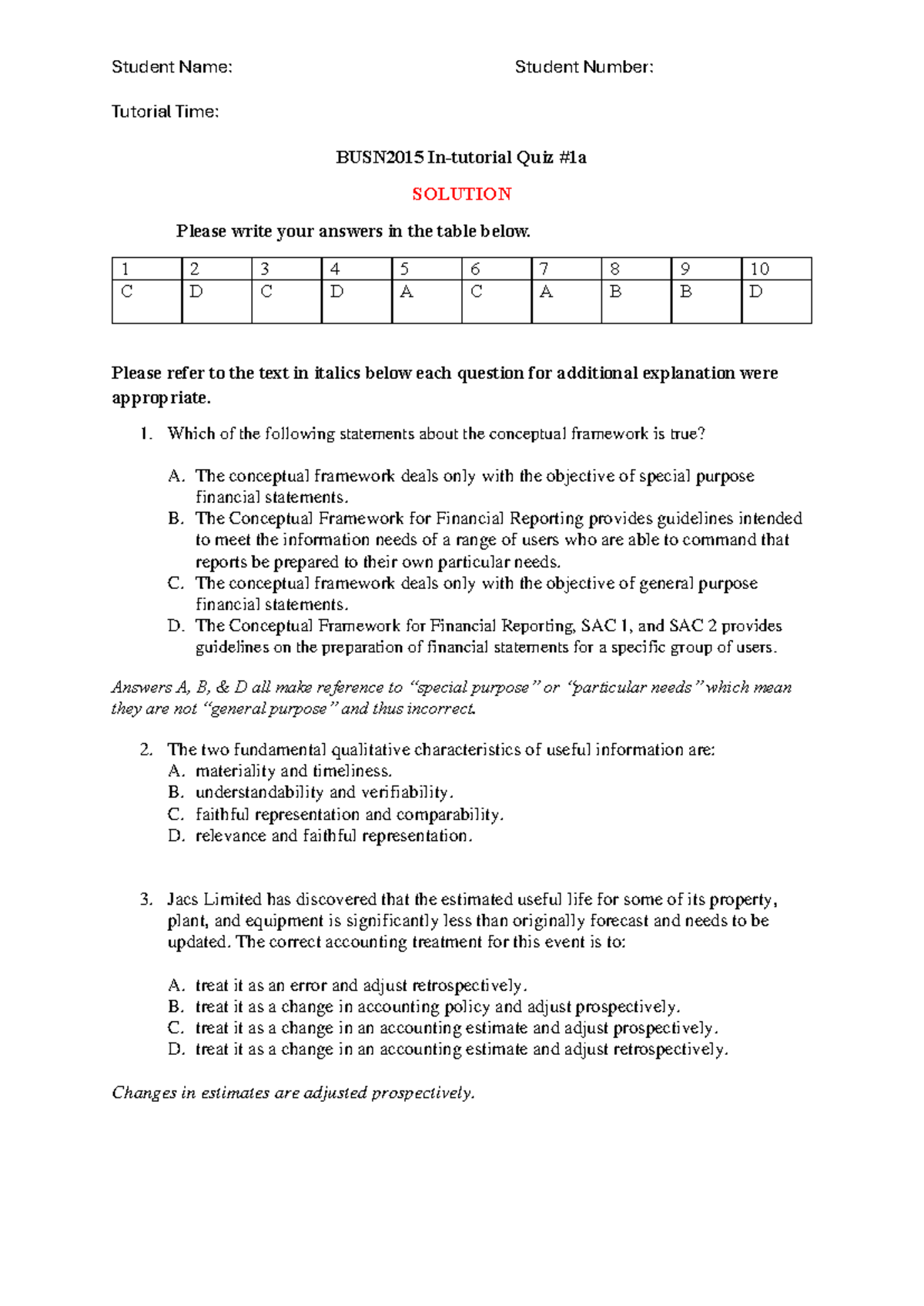 BUSN2015 S1 2025 In-tutorial quiz v1a Solution - Student Name: Student ...