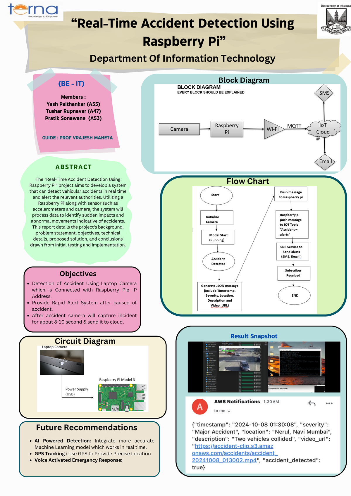 Real-Time Accident Detection Using Raspberry Pi (BE - IT Project) - Studocu