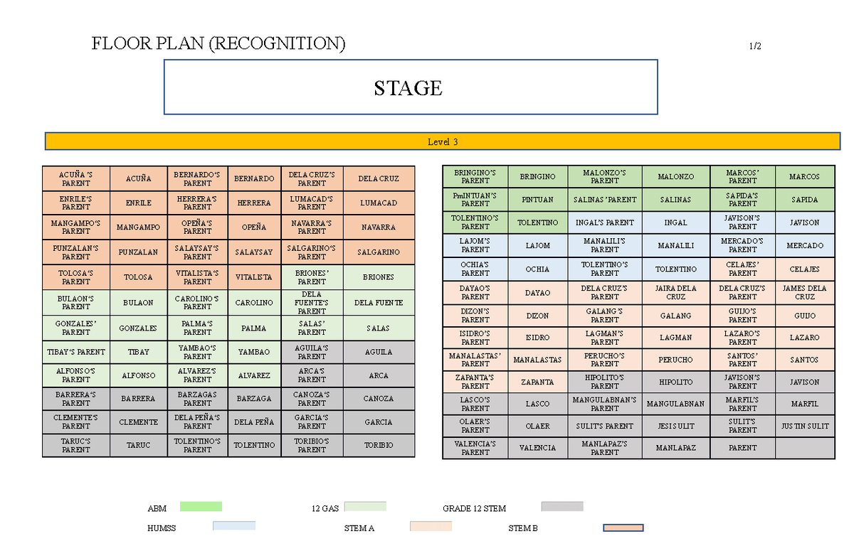 Floor-PLAN- Recognition - FLOOR PLAN (RECOGNITION) 1/ STAGE Level 3 ABM ...