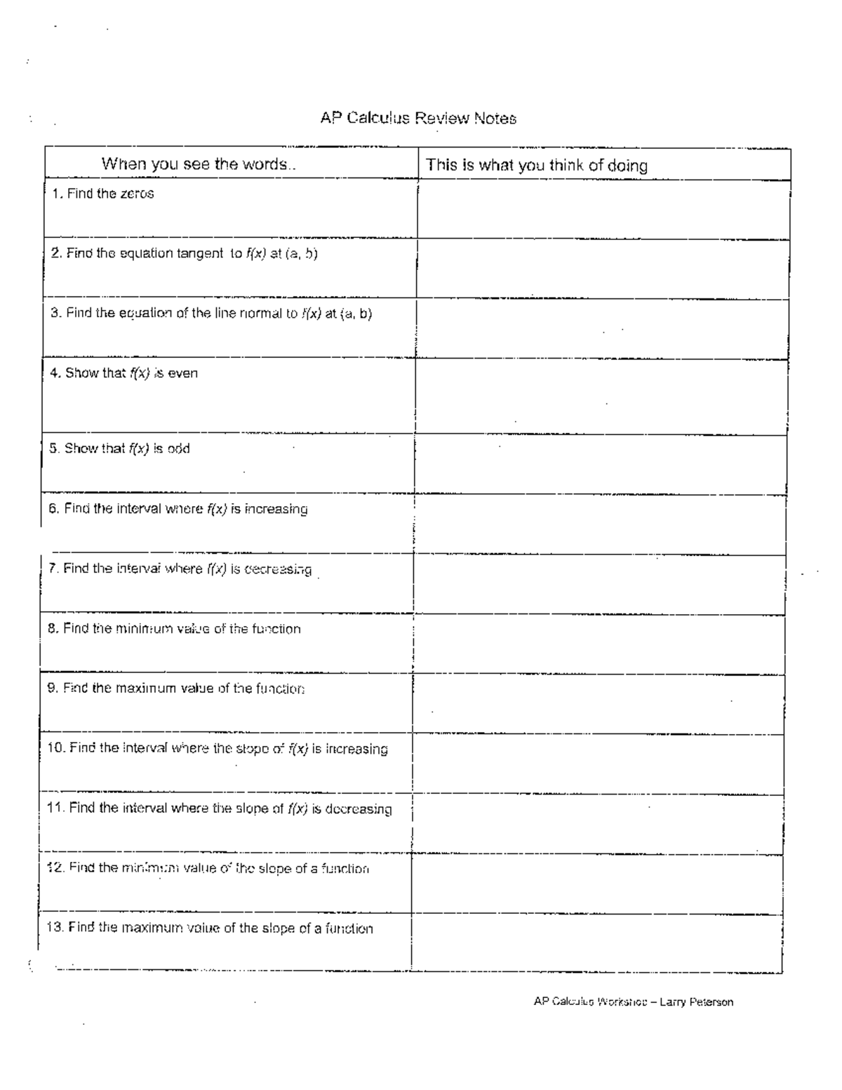 AP Calculus (AP CALC) Comprehensive Review Notes - Studocu