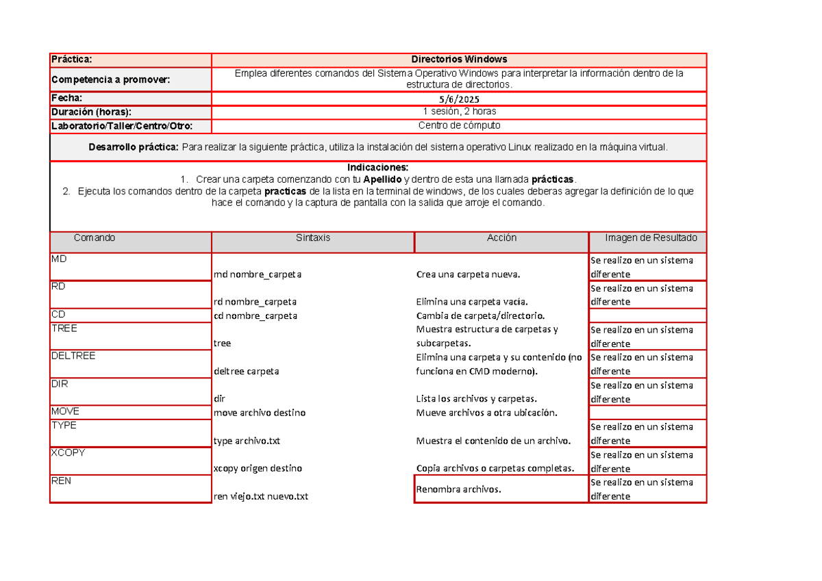 Práctica: Comandos del Sistema Operativo Windows en Directorios - Studocu