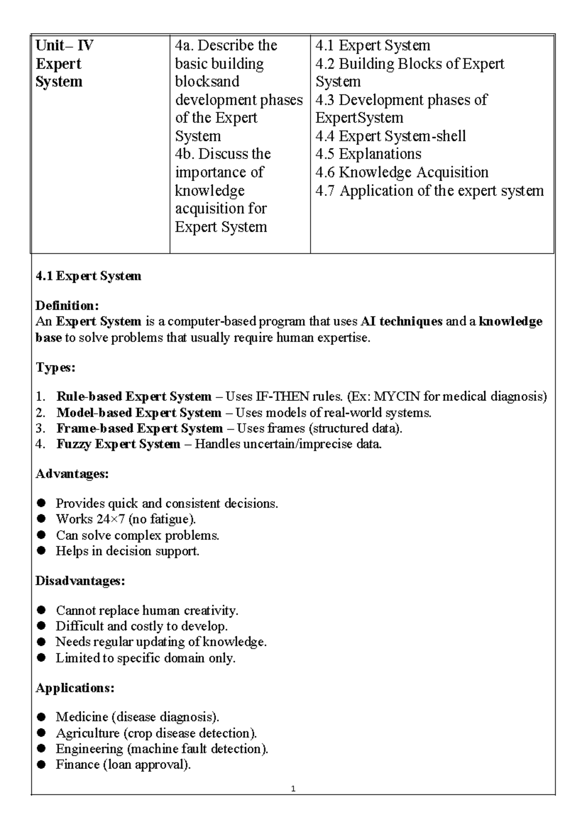 Unit IV: Expert Systems - Building Blocks, Development Phases ...
