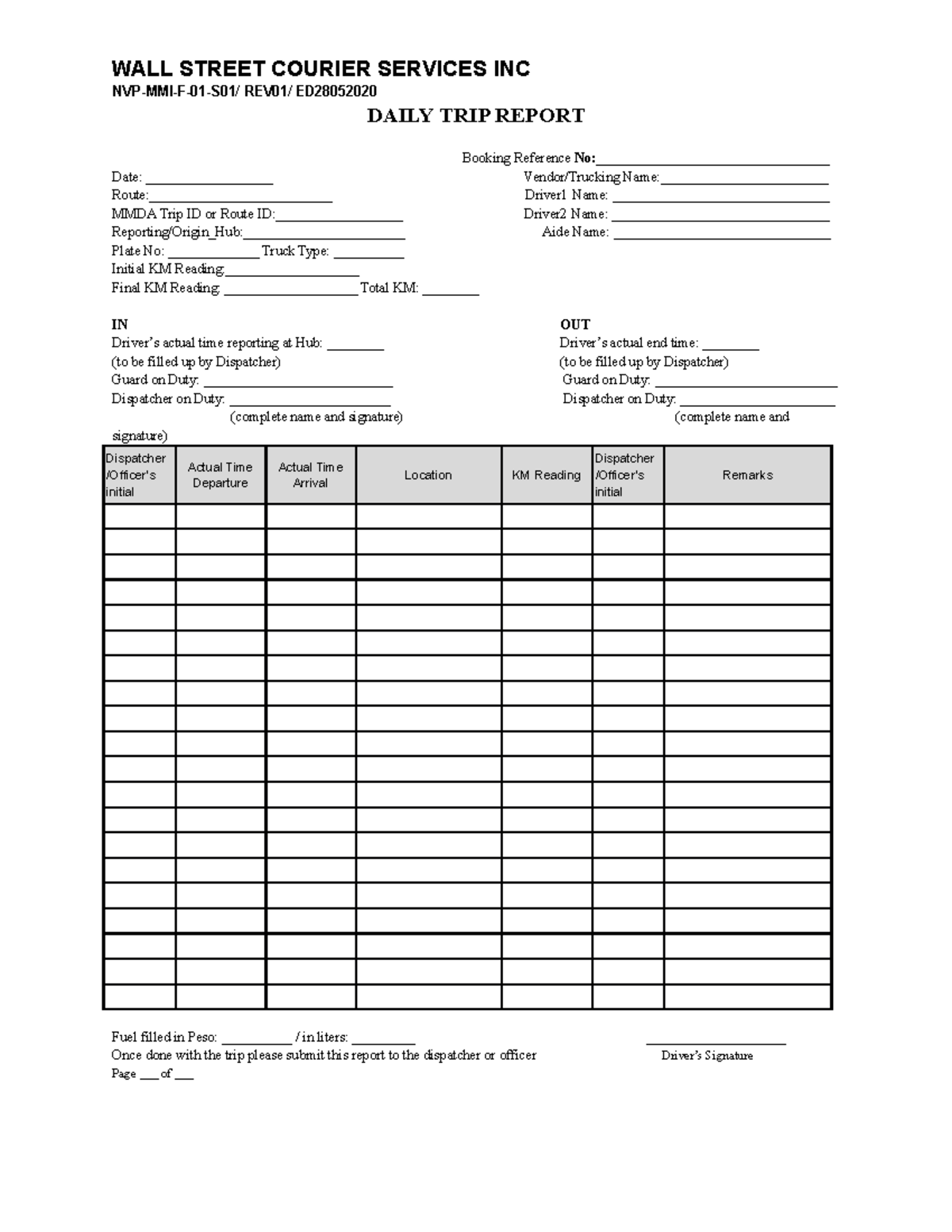 NVP-MMI-F-01-S01 Daily Trip Report Template Rev-01-2022 - Studocu