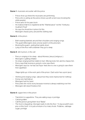 G9 Drama: Creative arts practical task - Monologues and prose ...