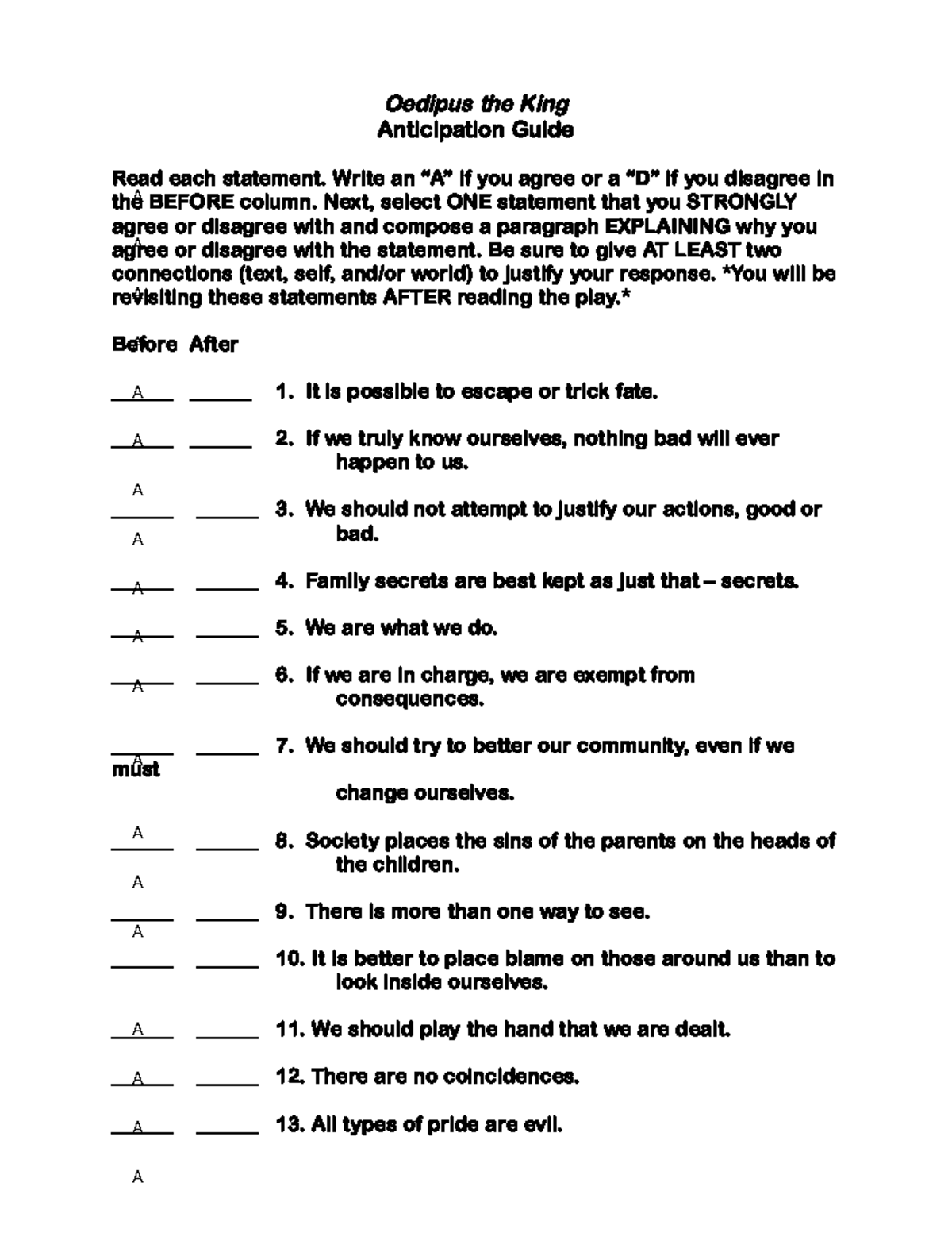 Oedipus the King Anticipation Guide: Agree/Disagree Statements Analysis ...