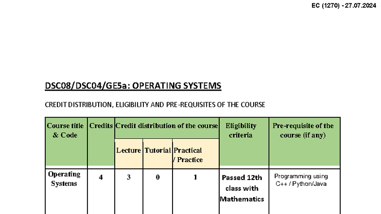 EC (1270) Operating Systems Course Syllabus and Credit Details - Studocu