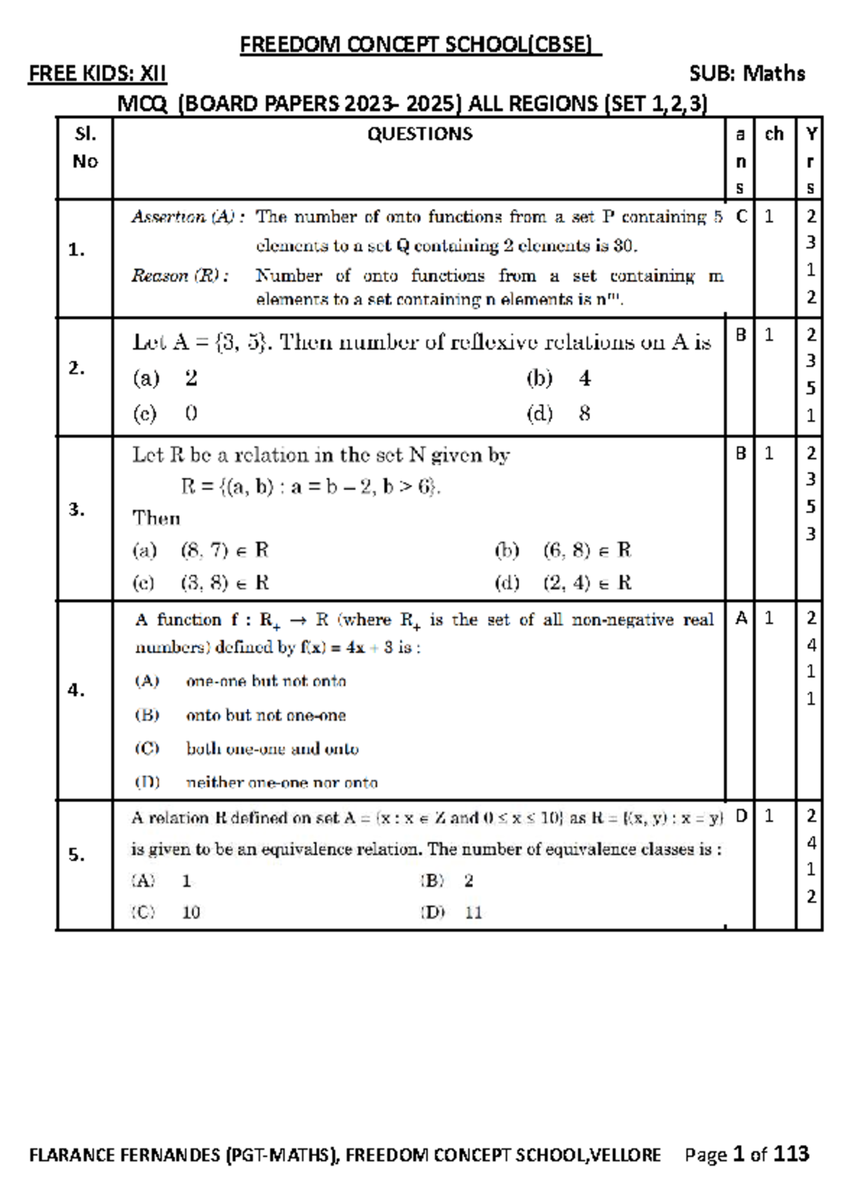 FREEDOM CONCEPT SCHOOL: XII Maths MCQ Board Papers (2023-25) Sets 1-3 ...