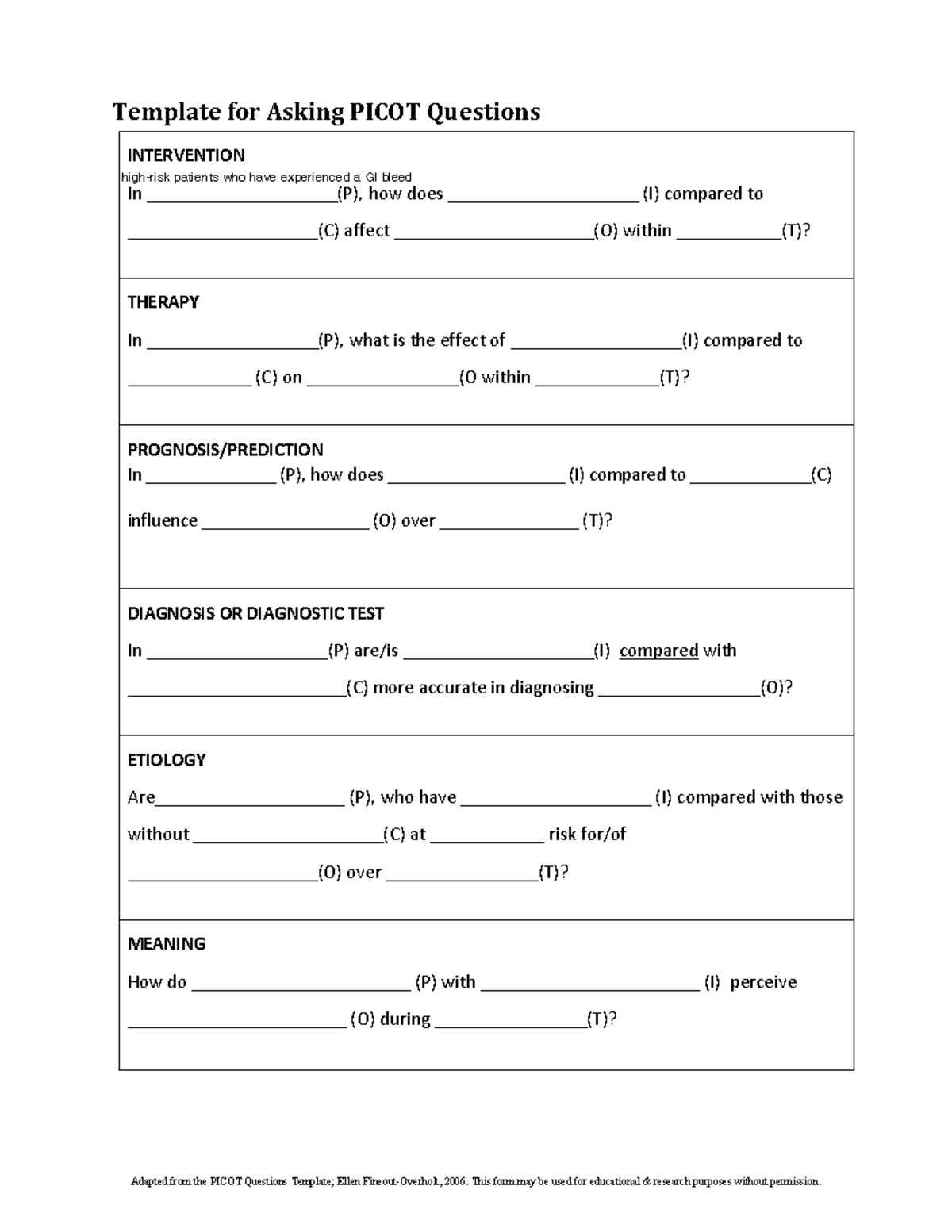 1e Picot Questions template - Adapted from the PICOT Questions Template ...