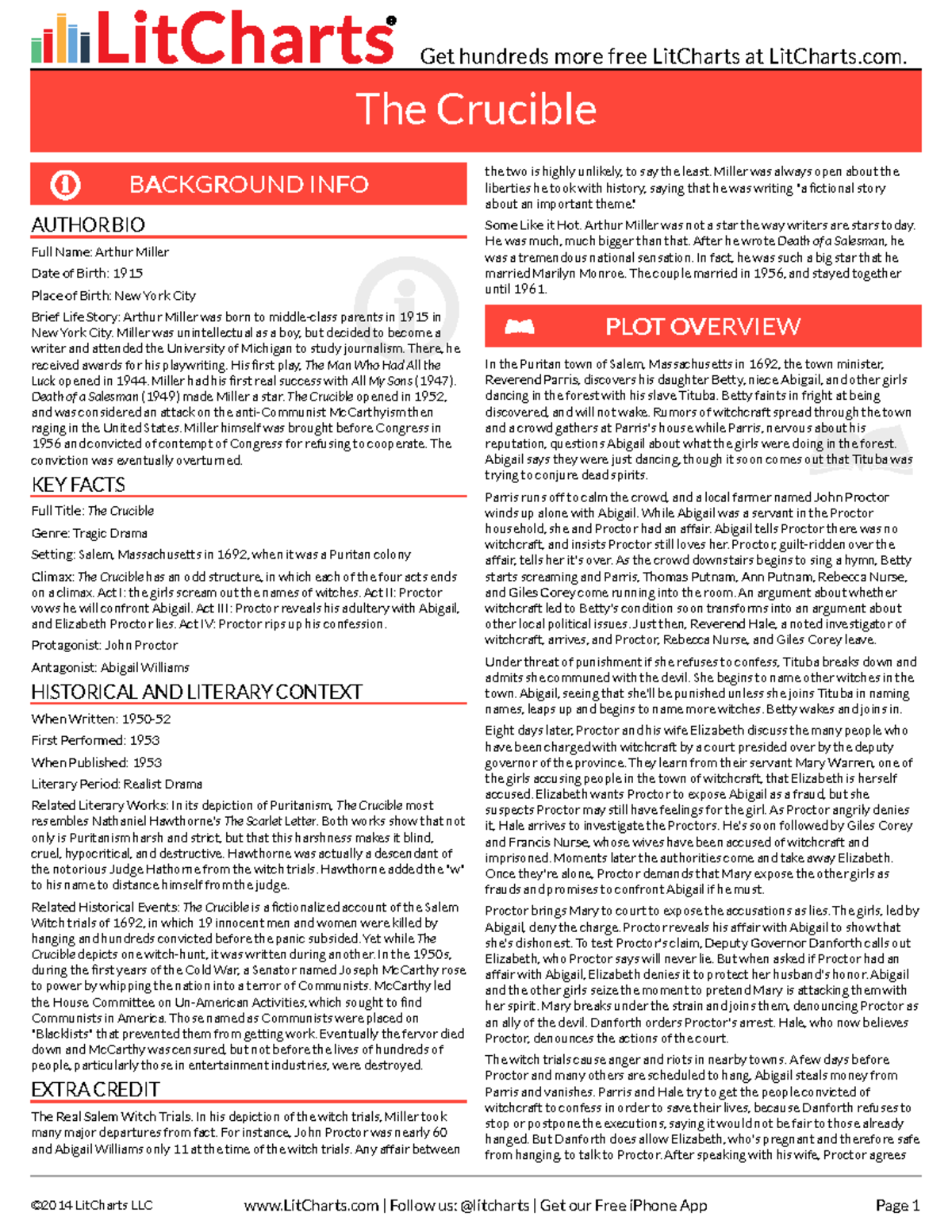 The Crucible (ENG 101) Study Guide: Key Themes and Character Analysis ...