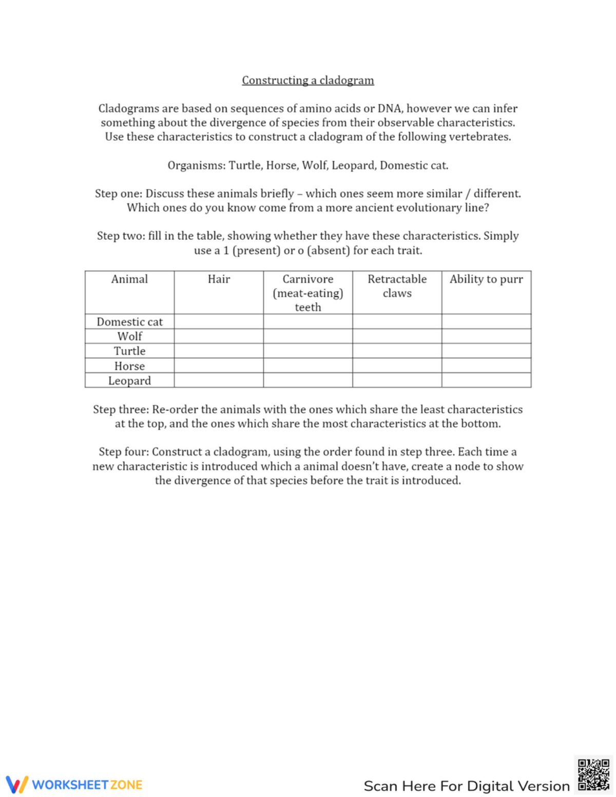 Practice Worksheet: Constructing a Cladogram for Vertebrates - Studocu