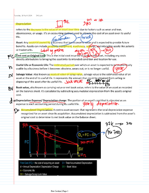 CW Q1 Mod2 - Module - Creative Writing Module 2 Elements, Techniques ...
