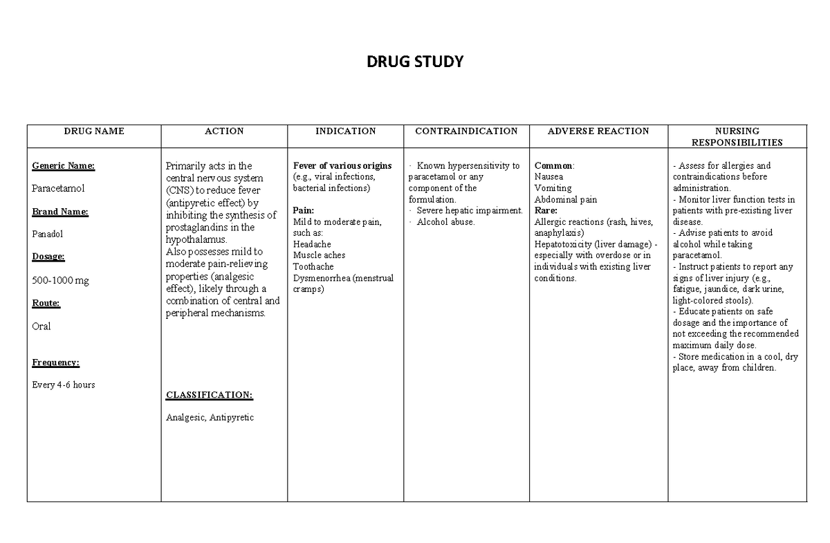 Drug study 1& 2 of 4 - DRUG STUDY DRUG NAME ACTION INDICATION ...