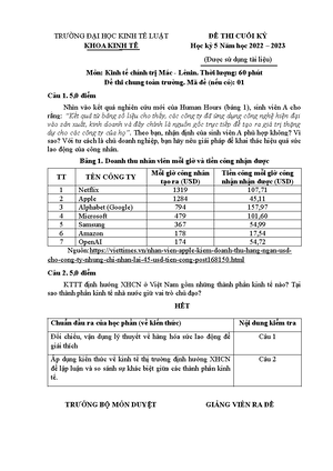[Solved] Cng vi kinh t tp th kinh t nh nc ngy cng khng nh v tr nh th no - Kinh tế chính trị ...