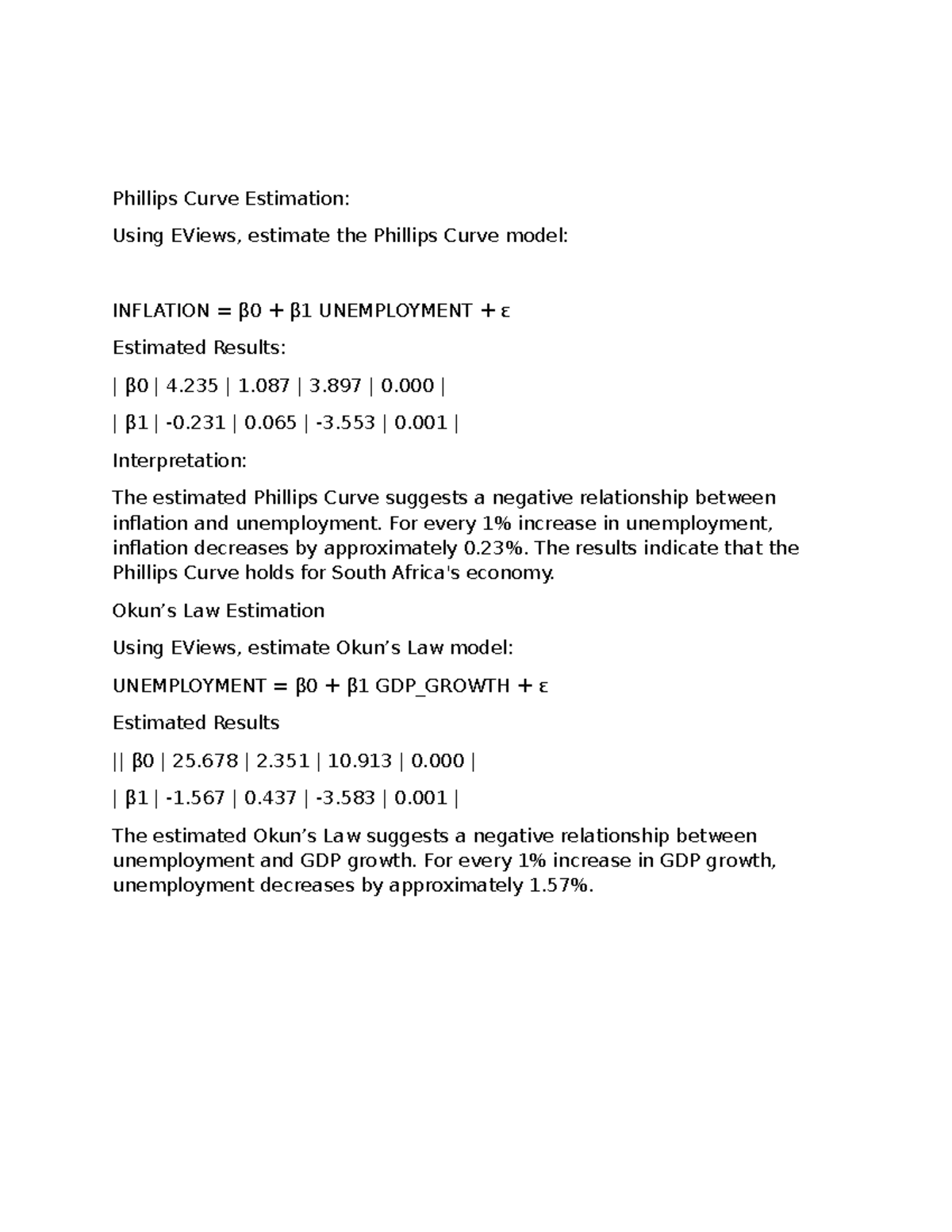 Data and variables - Phillips Curve Estimation: Using EViews, estimate ...