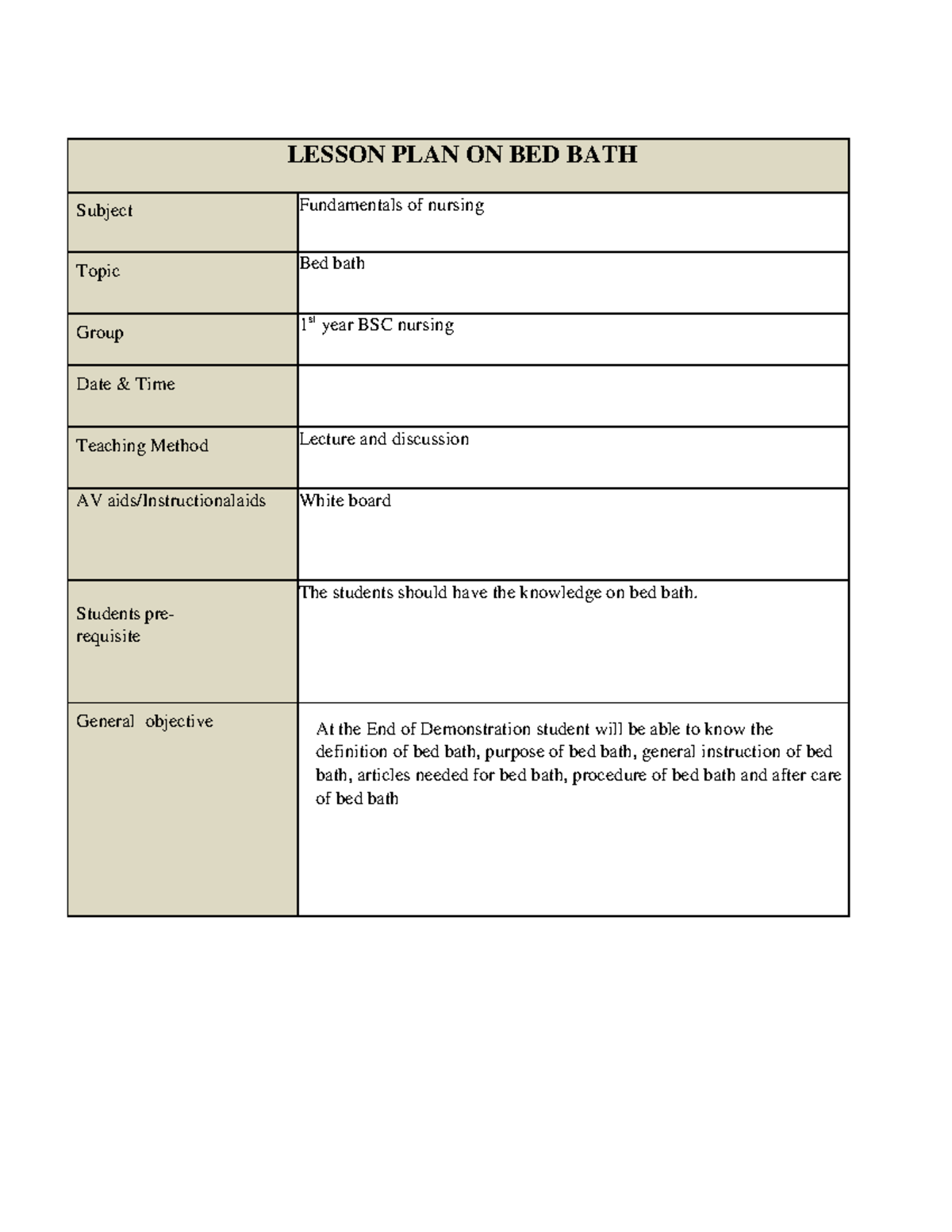 BSC Nursing 1st Year Lesson Plan: Bed Bath Procedure and Care - Studocu
