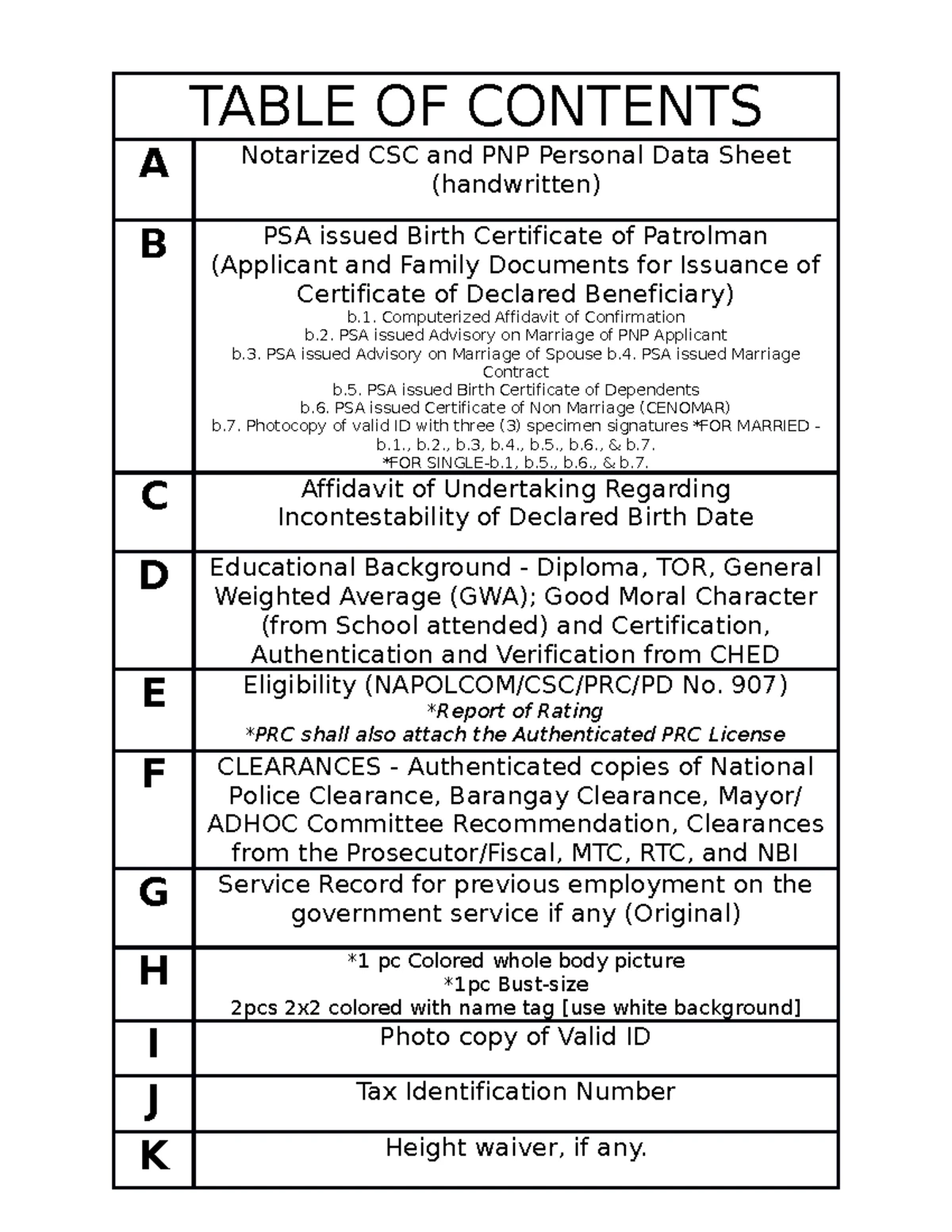 TLE ICT 10 - DLL Quarter 1 Week 1 - GRADES 1 to 12 DAILY LESSON LOG ...