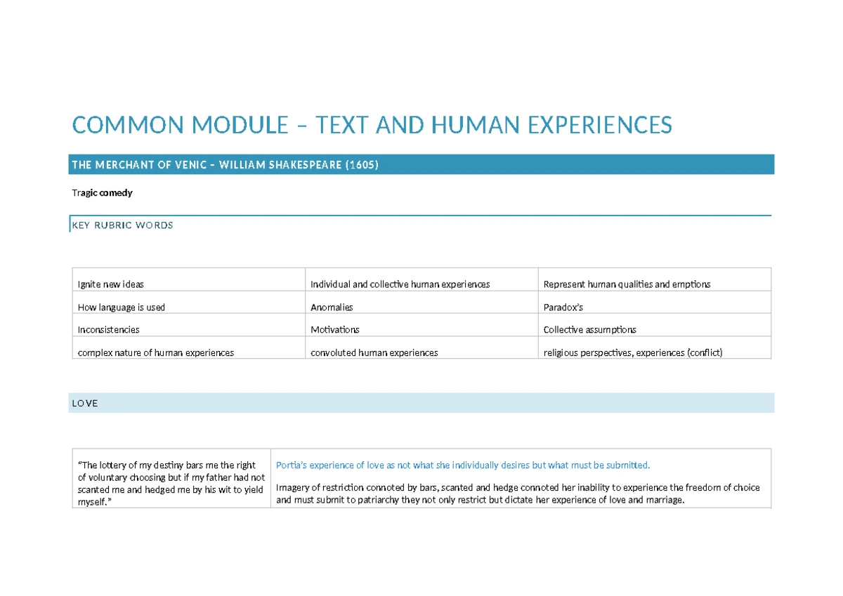 Common Module Trials (20): Analyzing Human Experience in The Merchant ...