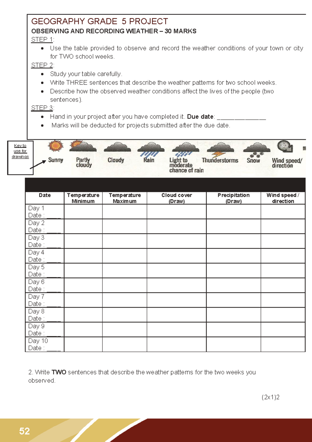 GEOGRAPHY GRADE 5 PROJECT: WEATHER OBSERVATION & ANALYSIS - Studocu
