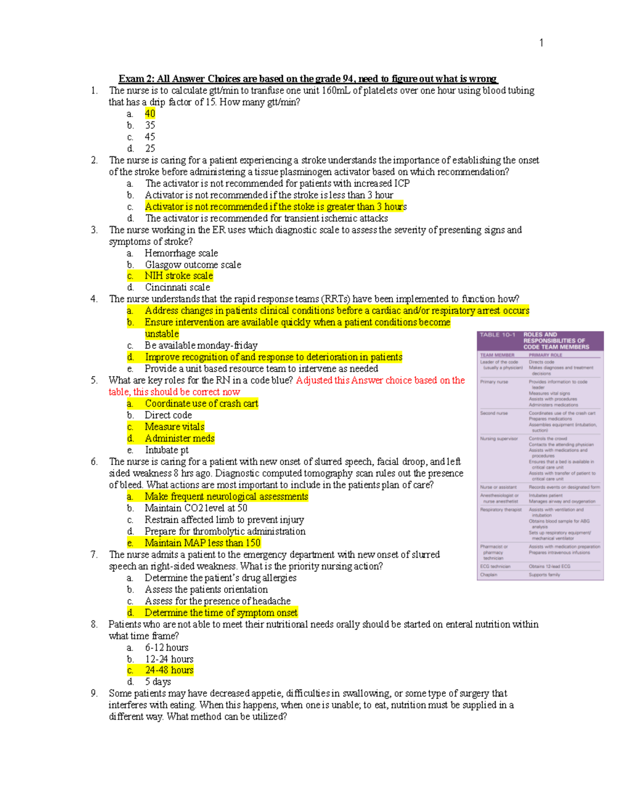 CC Exam 2: Key Questions and Answers for Nursing Practice - Studocu