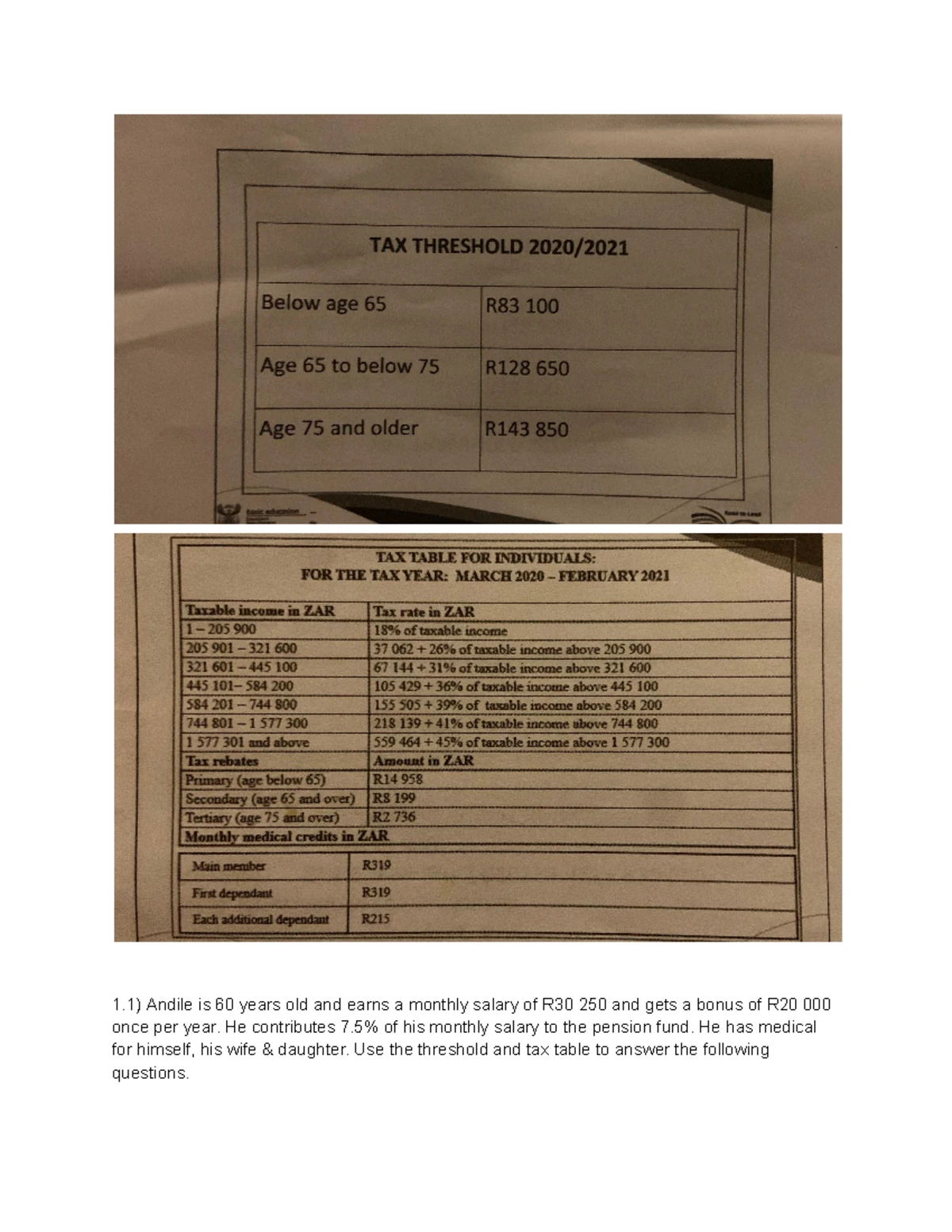 Grade 12 Income & Expenditure Lesson Notes - Comprehensive Overview ...