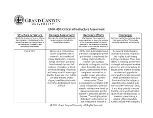 [Solved] How do you best determine personnel and positions that are ...