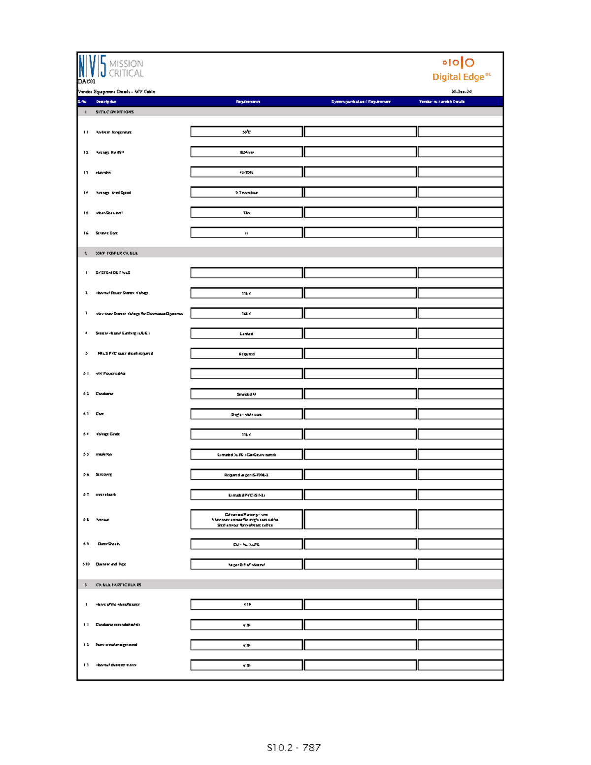 DAC01 Vendor Equipment Details for MV & LV Cables GTP 587-600 - Studocu