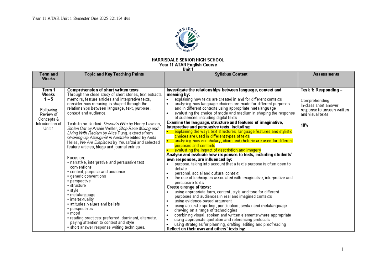 ATAR Year 11 English: Semester 1 2025 Outline & Assessment Overview ...