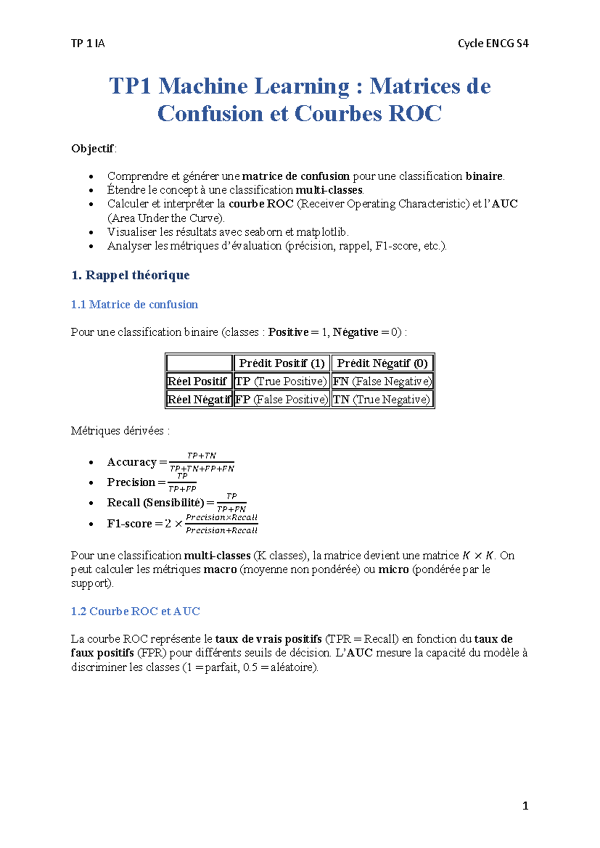 TP 1 IA Cycle ENCG S4 : Matrices de Confusion et Courbes ROC - Studocu
